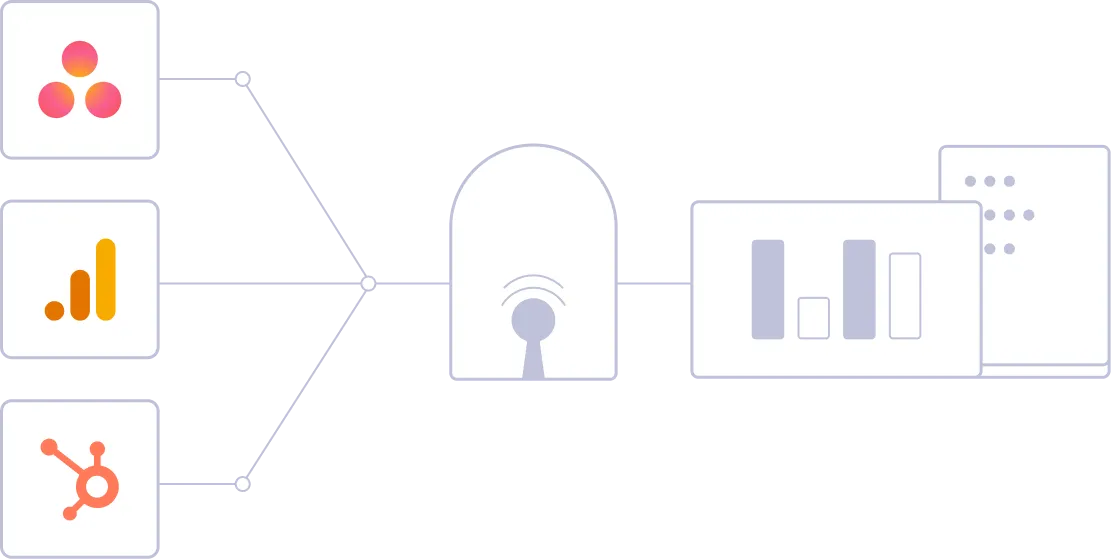 Airbyte Data Activation Tools: Move Data from Warehouse to Applications